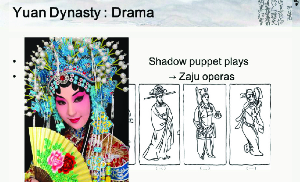 1279 – 1368 A.D. Yuan Dynasty – Drag King History